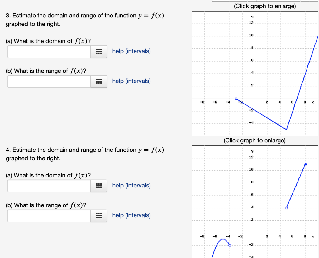 Solved (Click graph to enlarge) 3. Estimate the domain and | Chegg.com