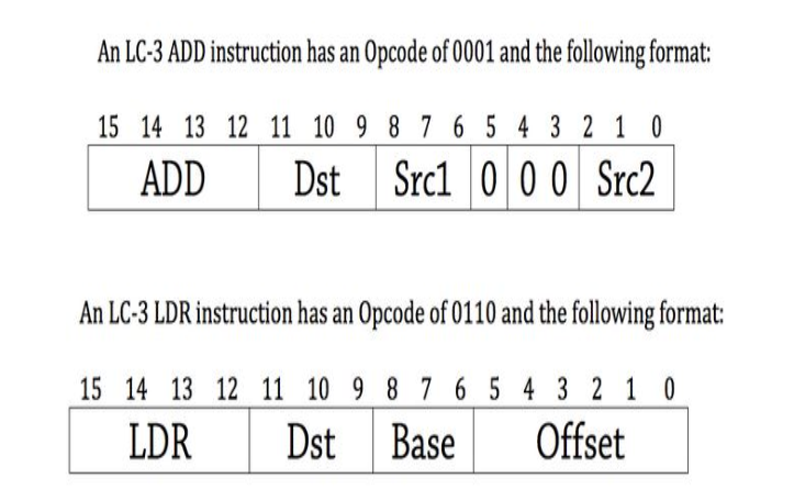 *Please help answer this question The values in | Chegg.com