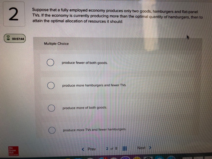 Solved Suppose that a fully employed economy produces only | Chegg.com