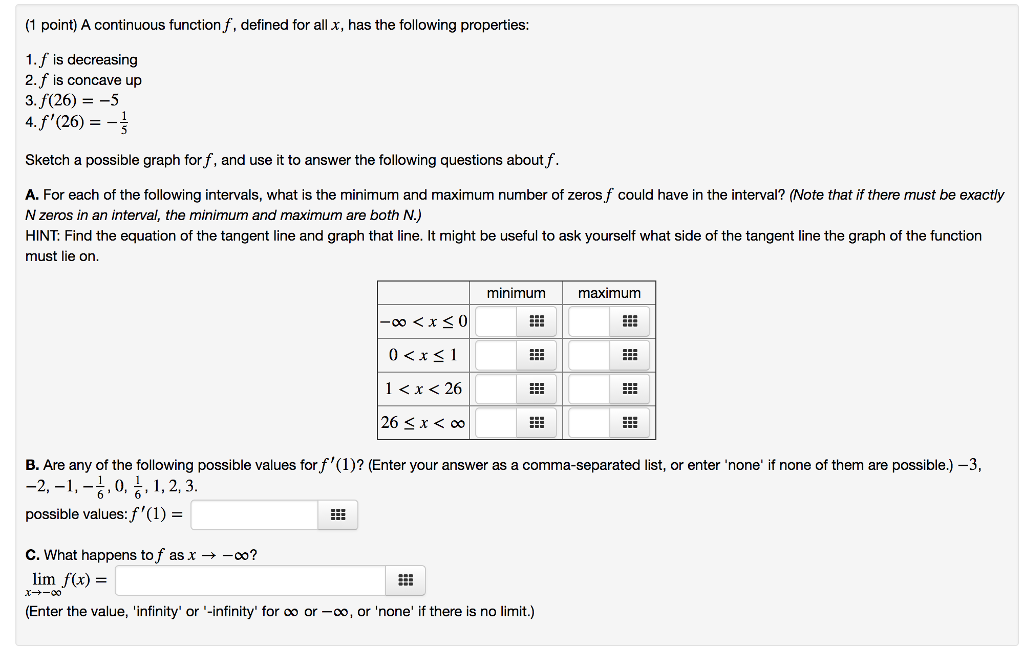 Solved (1 point) A continuous function f, defined for all x, | Chegg.com
