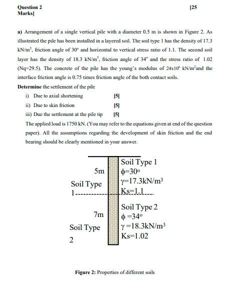 Solved Question 2 |25 Marks] a) Arrangement of a single | Chegg.com