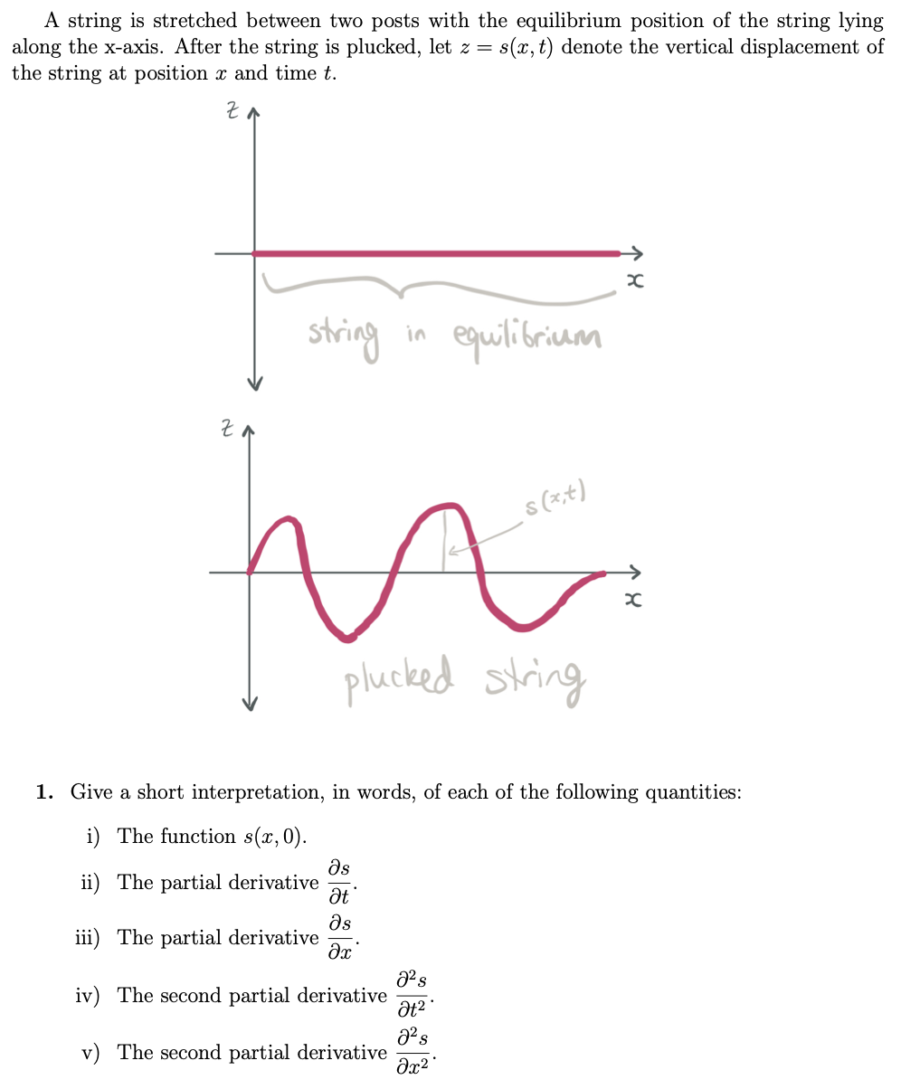 Solved A string is stretched between two posts with the | Chegg.com