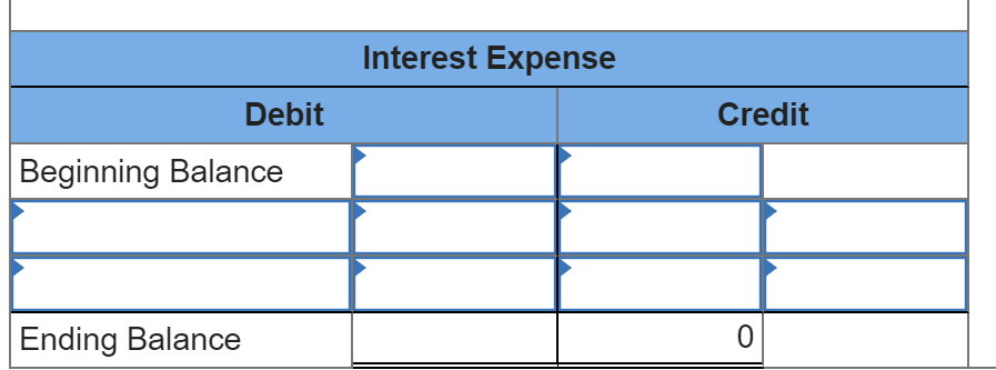 Solved Enter the following transactions for January of the | Chegg.com