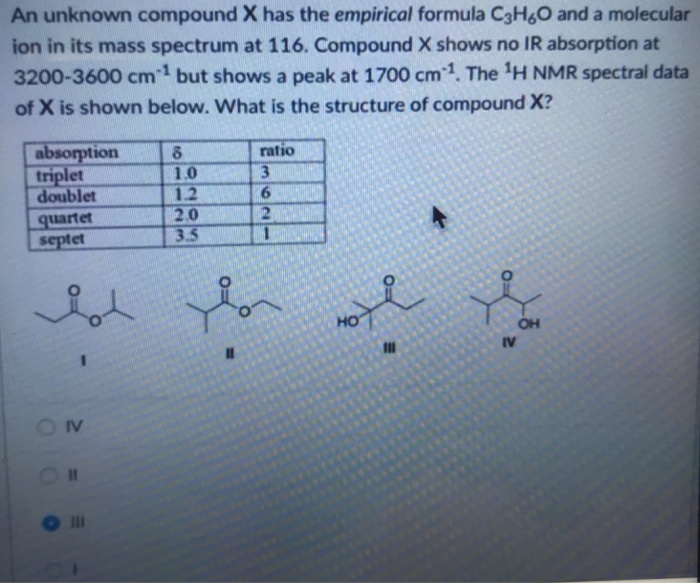 Solved An unknown compound X has the empirical formula C3HsO | Chegg.com
