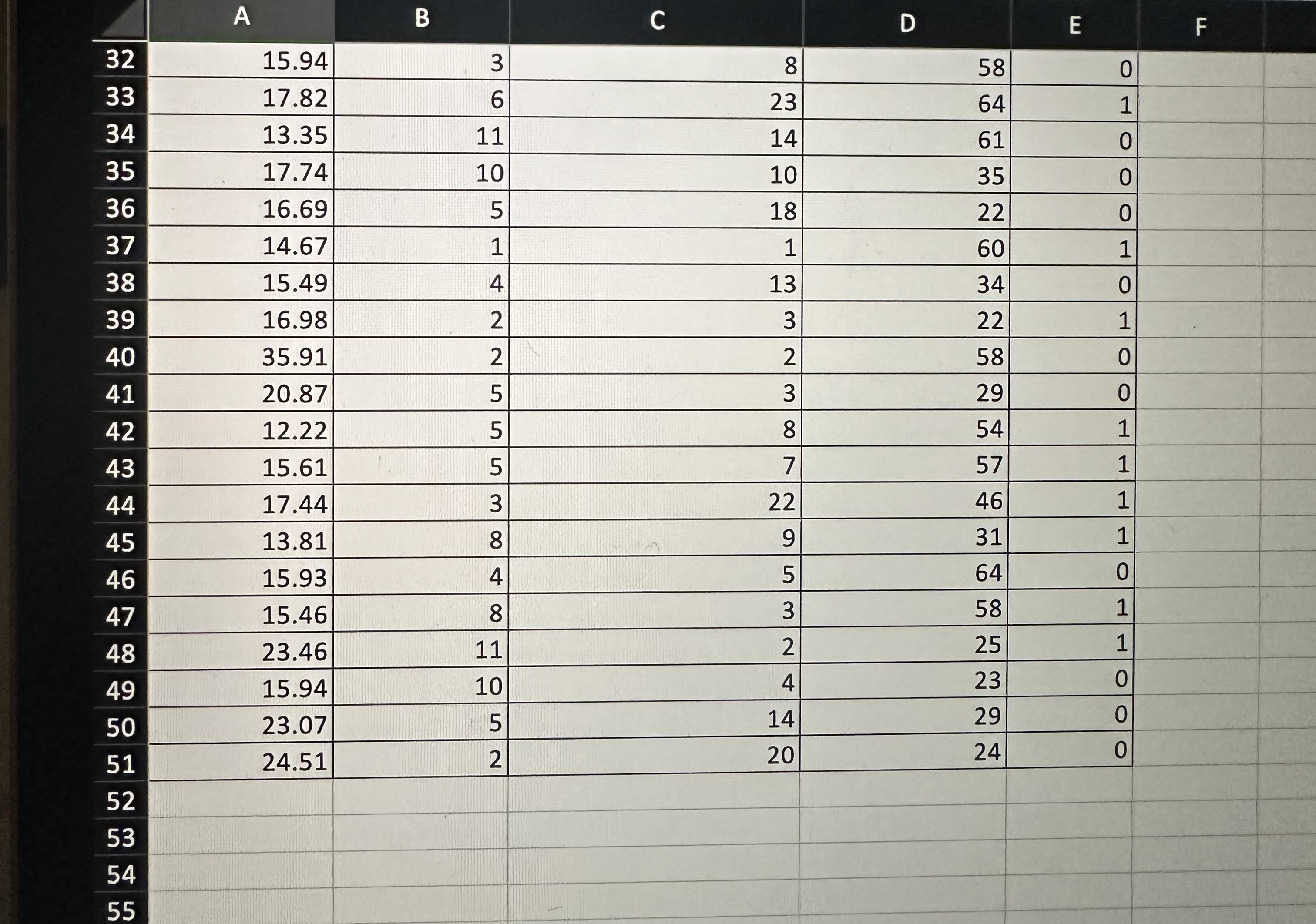c-1. Are the predictor variables individually | Chegg.com