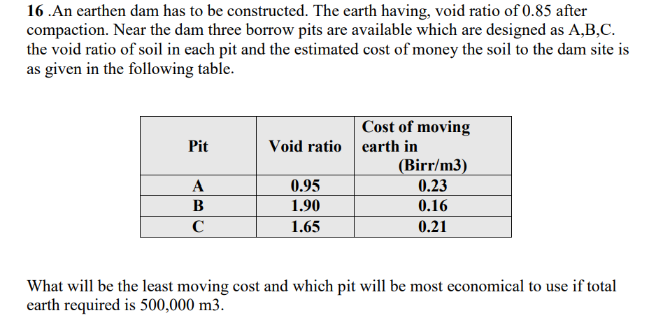 Solved 16. An earthen dam has to be constructed. The earth | Chegg.com