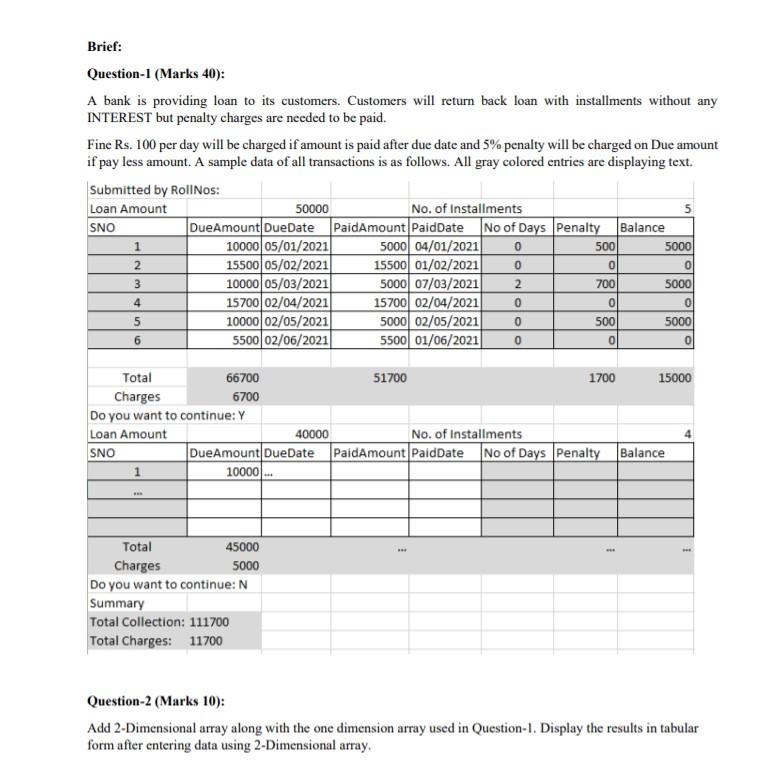 Solved Solve Program Using C C Programming Code With 4382