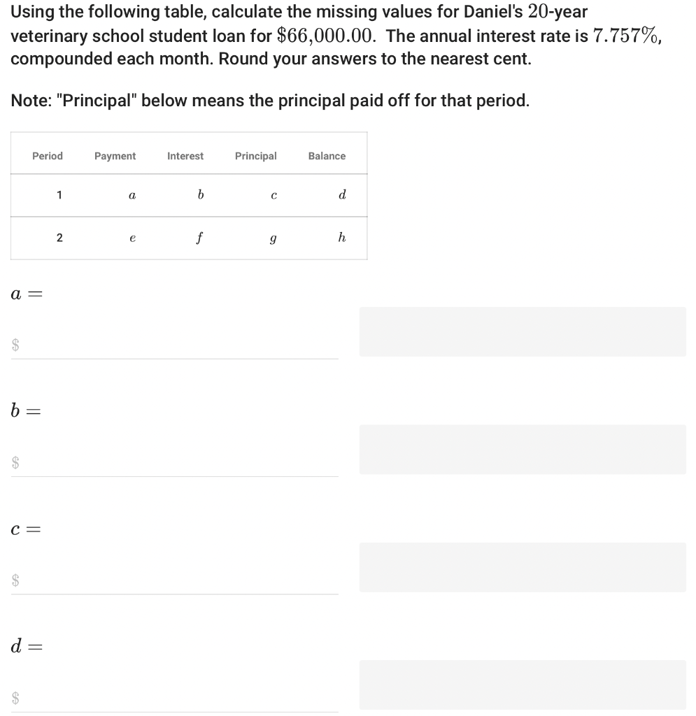 Solved Using the following table, calculate the missing | Chegg.com