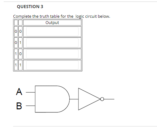 Solved QUESTION 3 Complete the truth table for the logic | Chegg.com