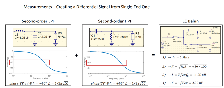 Solved INSTRUCTIONS: how to implement in the breadboard? | Chegg.com