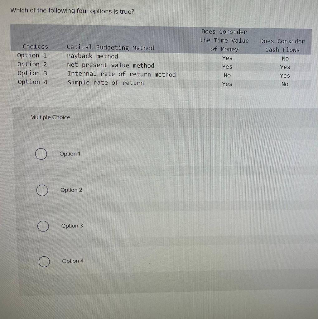 Solved Which of the following four options is true? Does | Chegg.com