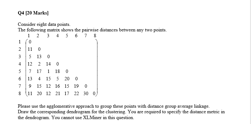 Solved Q4 [20 Marks) Consider eight data points. The | Chegg.com