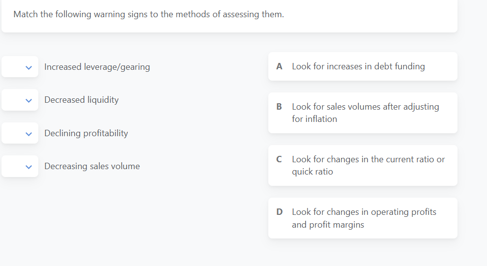 Solved Match the following warning signs to the methods of | Chegg.com