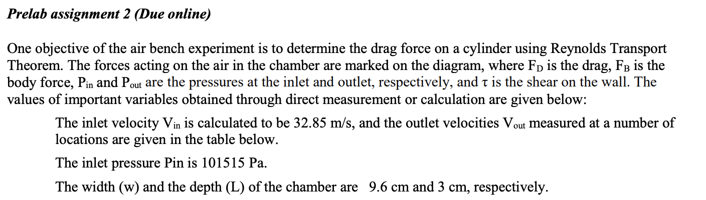 Prelab assignment 2 (Due online) One objective of the | Chegg.com