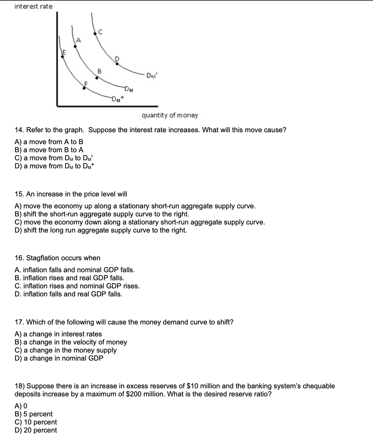 Solved interest rate quantity of money 14. Refer to the | Chegg.com