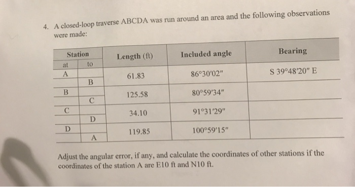 Solved 4. A closed-loop traverse ABCDA was run around an | Chegg.com
