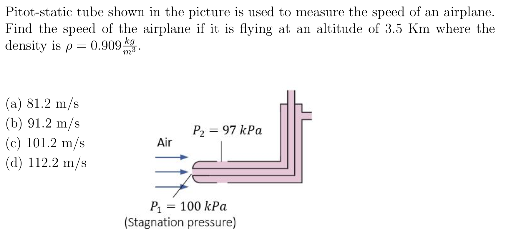 Solved Pitot-static tube shown in the picture is used to | Chegg.com