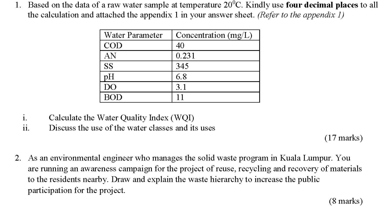 Solved 1. Based on the data of a raw water sample at | Chegg.com