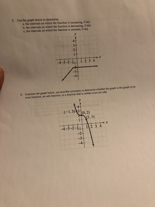 Solved 5. Use the graph below to determine: a the intervals | Chegg.com