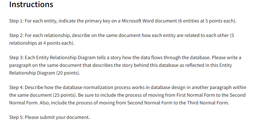Solved After reading the textbook and the lesson within this | Chegg.com