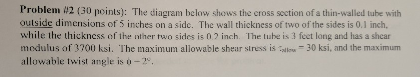 Solved Problem #2 (30 points): The diagram below shows the | Chegg.com
