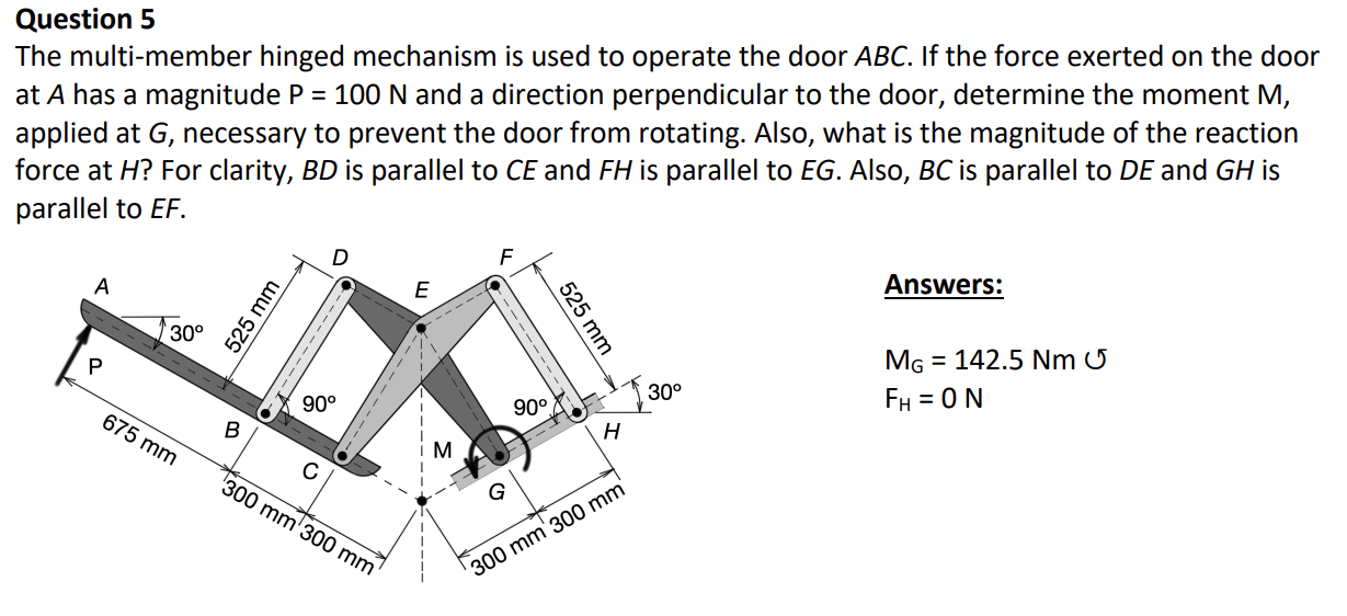 Solved The multi-member hinged mechanism is used to operate | Chegg.com