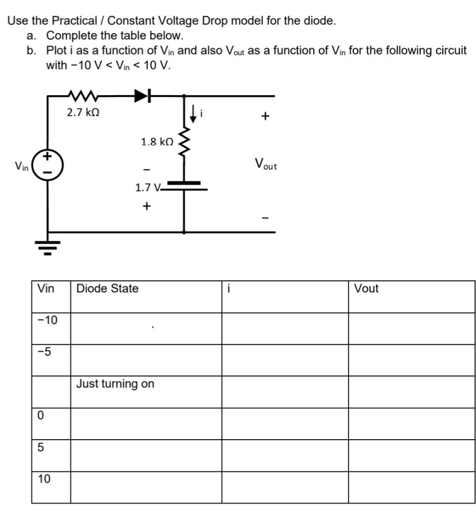 Solved Use the Practical / Constant Voltage Drop model for | Chegg.com