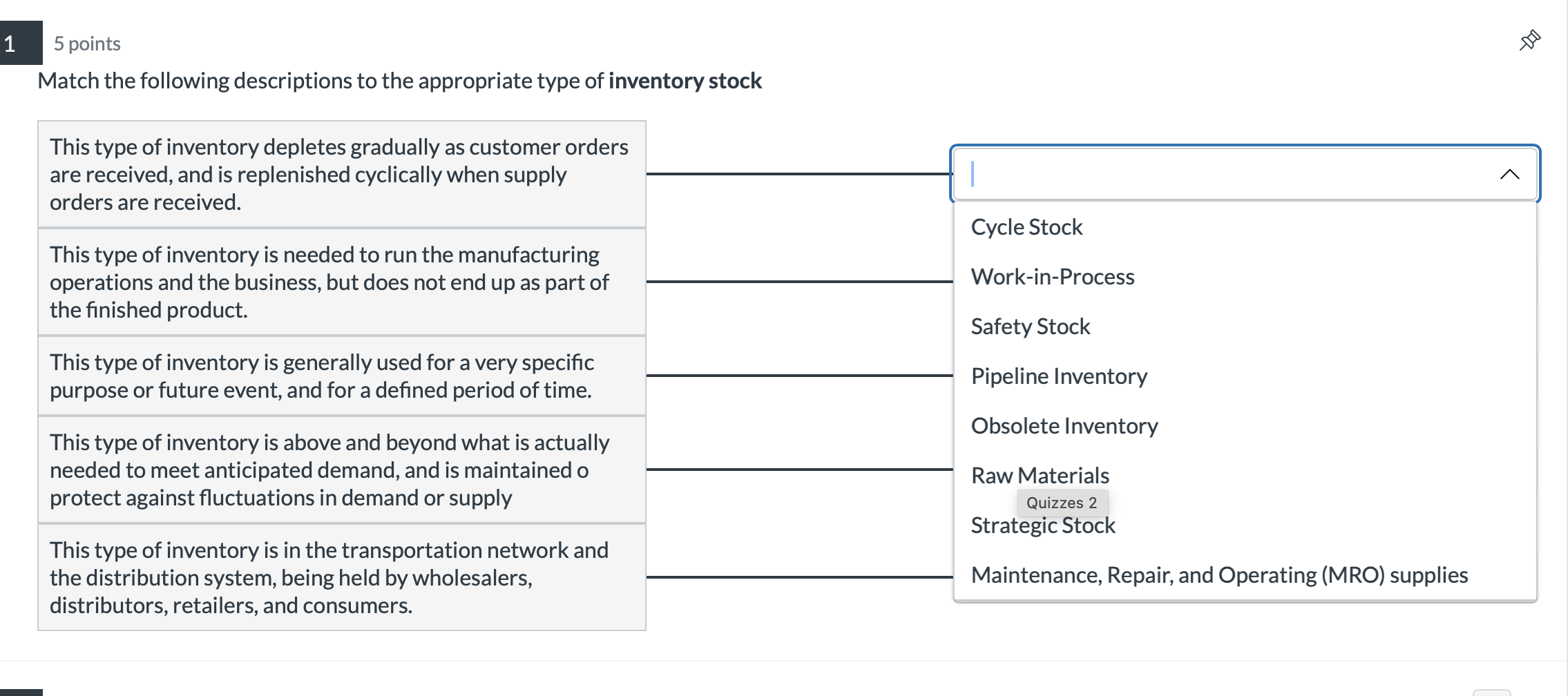 Solved 5 points Match the following descriptions to the | Chegg.com