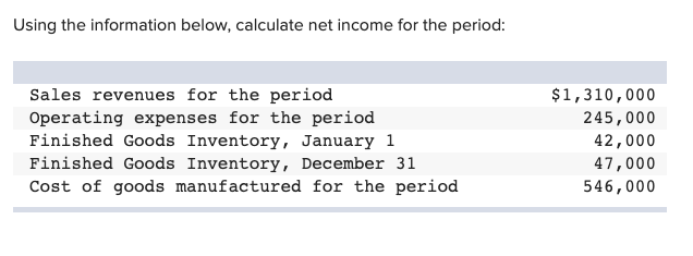 Solved Using the information below, calculate net income for | Chegg.com