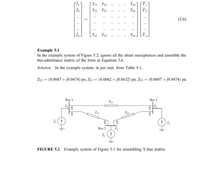 Solved 5.1 In Example 5.1, include the line susceptances and | Chegg.com