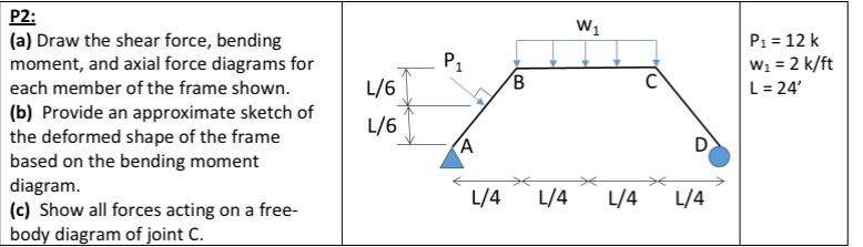 Solved \begin{tabular}{l|ll} P2: & & P1=12k \\ (a) Draw the | Chegg.com