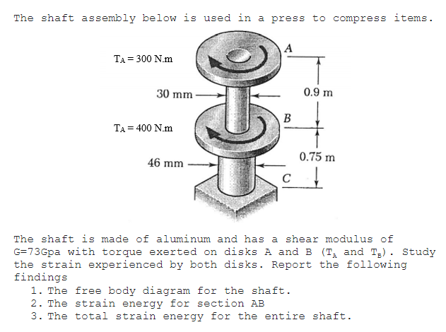 Solved The shaft assembly below is used in a press to | Chegg.com
