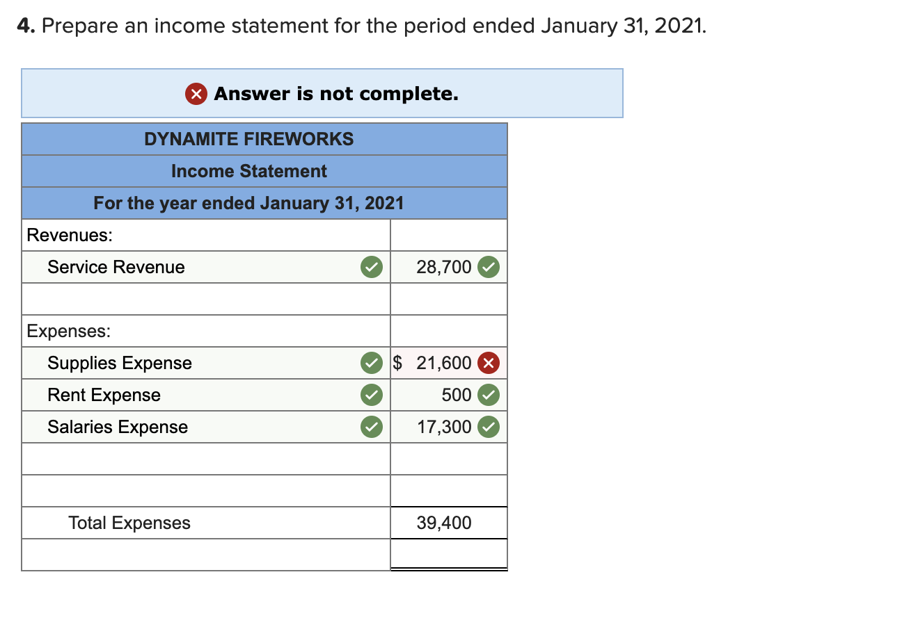 Prepare an income statement for the period ended | Chegg.com