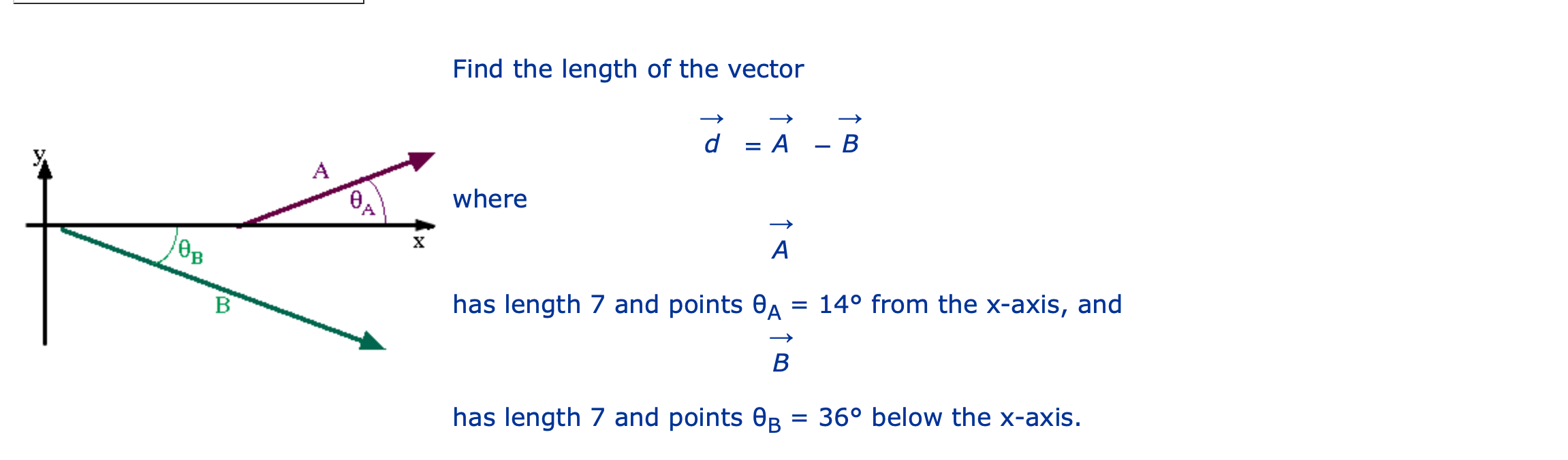 Solved Find the length of the vector d=A−B 'here A as length | Chegg.com