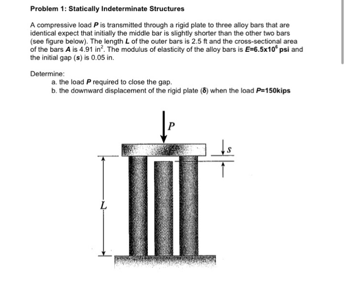 Solved Problem 1: Statically Indeterminate Structures A | Chegg.com