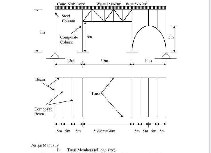 Conc. Slab Deck Wp = 15kN/mº, Wi=5kN/m² Steel Column | Chegg.com