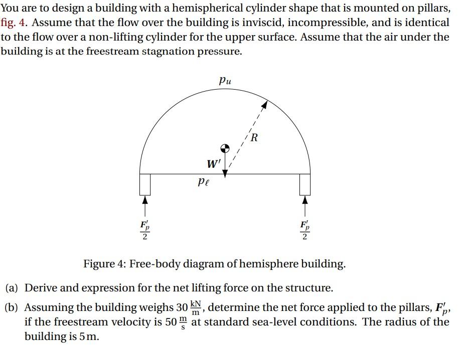 Solved You are to design a building with a hemispherical | Chegg.com