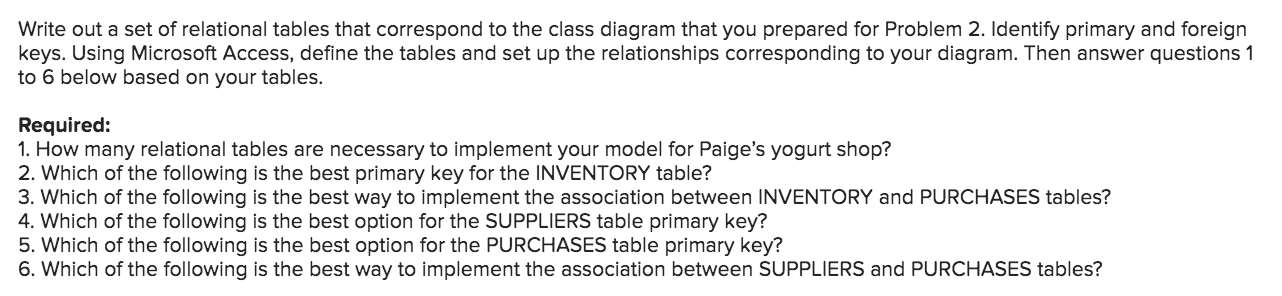 Solved Write out a set of relational tables that correspond | Chegg.com