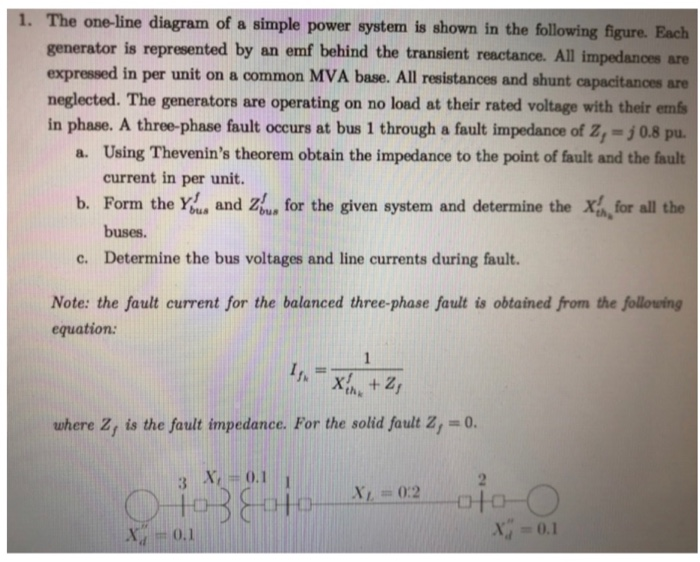 Solved 1. The one-line diagram of a simple power system is | Chegg.com