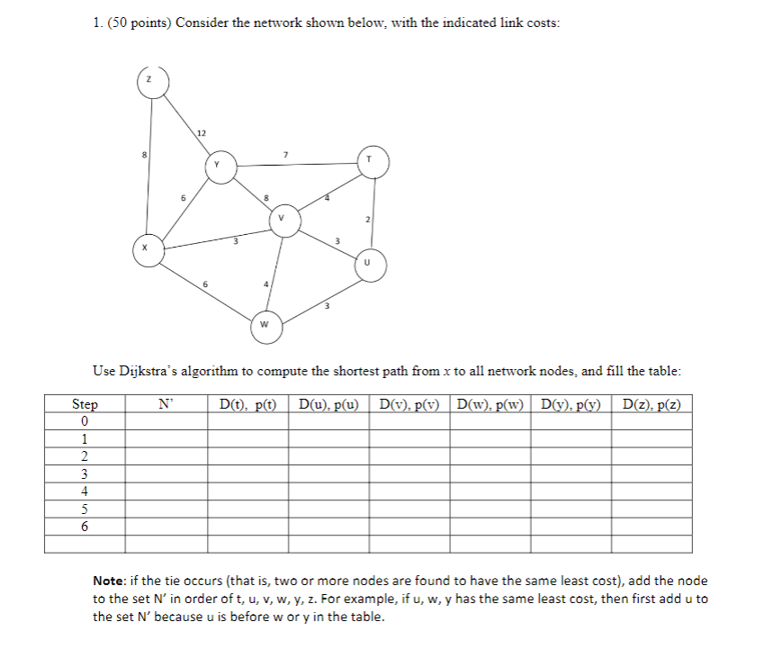 Solved 1. (50 points) Consider the network shown below, with | Chegg.com