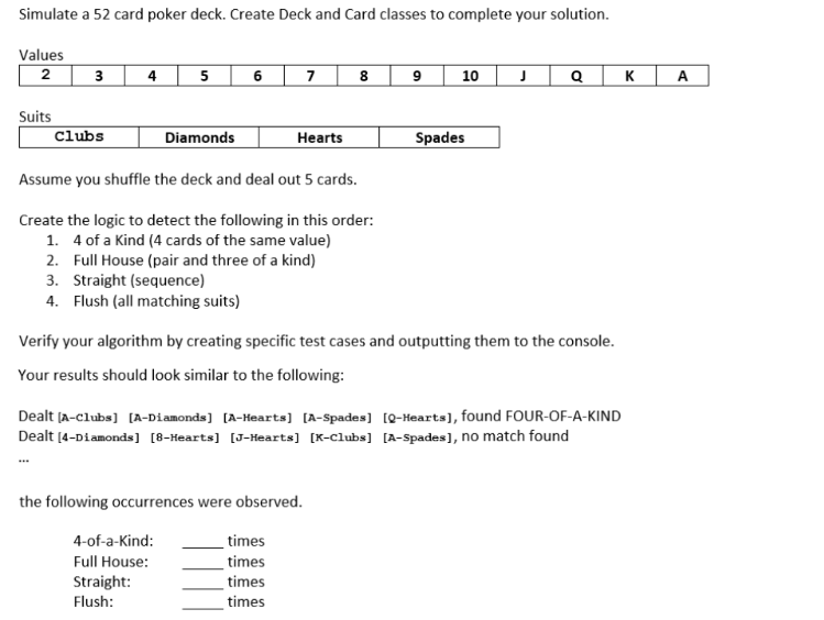 Simulate a 52 card poker deck. Create Deck and Card | Chegg.com