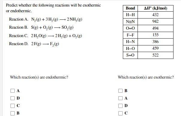 Solved Predict whether the following reactions will be | Chegg.com