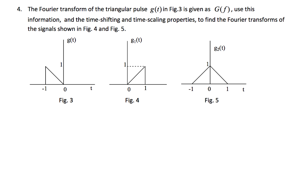 Solved 4. The Fourier transform of the triangular pulse g(t) | Chegg.com