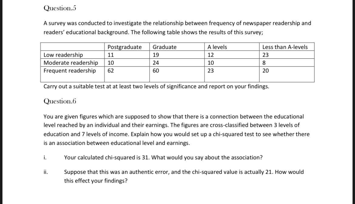 Solved Question.5 A survey was conducted to investigate the | Chegg.com