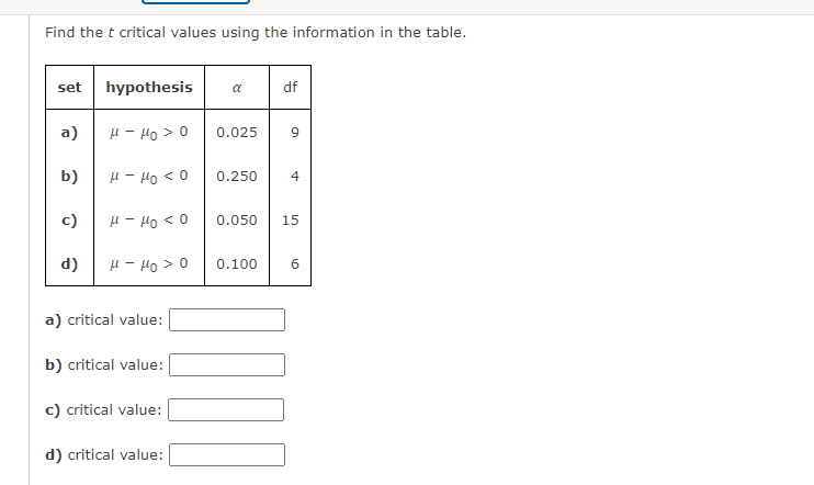 Solved Find the t critical values using the information in | Chegg.com