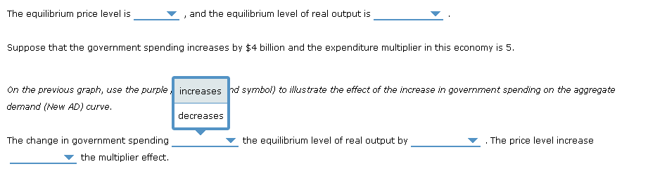 Solved The following table shows the real output demanded | Chegg.com