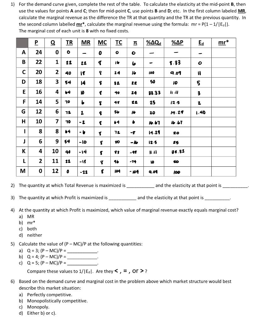 Solved 1) For the demand curve given, complete the rest of | Chegg.com