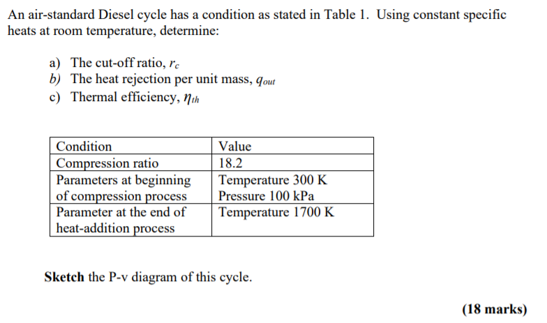 Solved An air-standard Diesel cycle has a condition as | Chegg.com