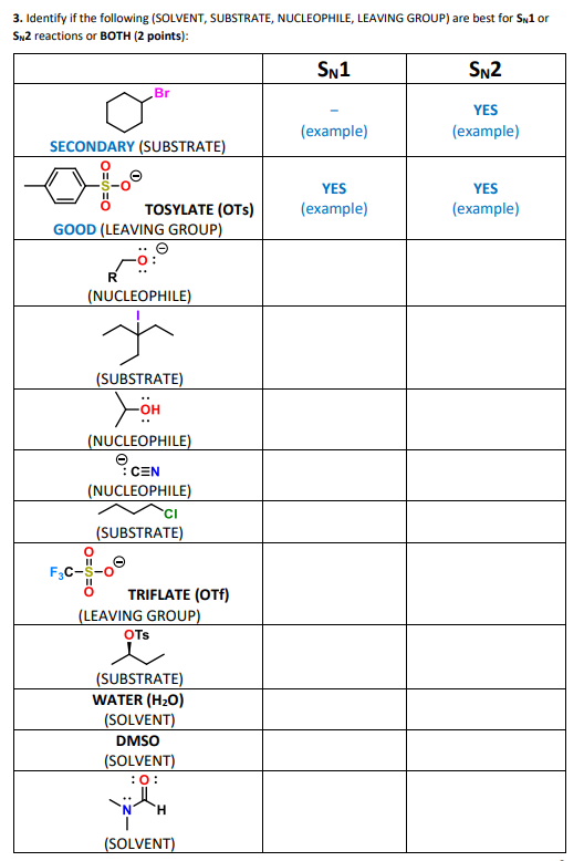 Solved 3. Identify if the following (SOLVENT, SUBSTRATE, | Chegg.com