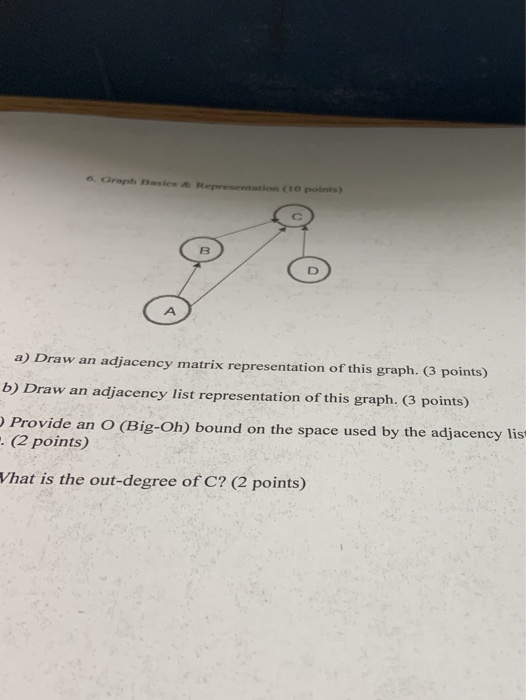 Solved (10 points) A. a) Draw an adjacency matrix | Chegg.com